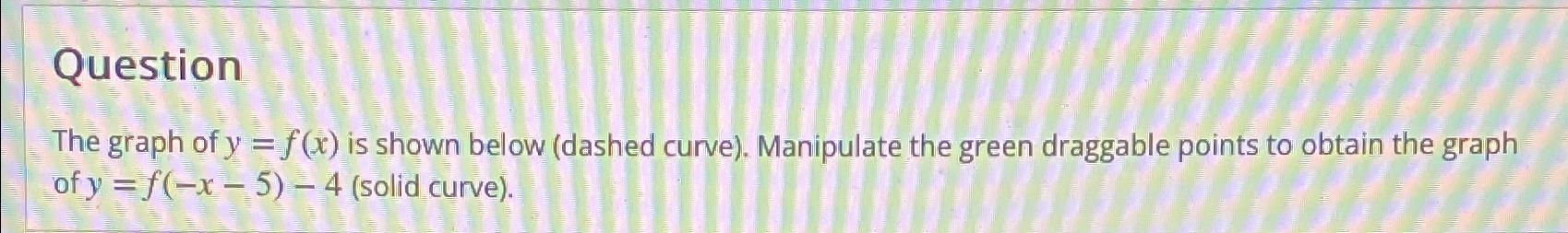 Solved QuestionThe graph of y=f(x) ﻿is shown below (dashed | Chegg.com