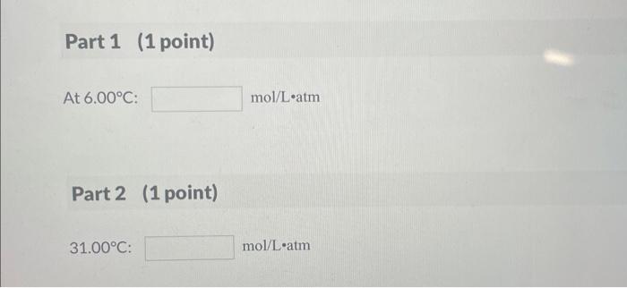 Solved Use the graph of solubility of O2 in water versus | Chegg.com