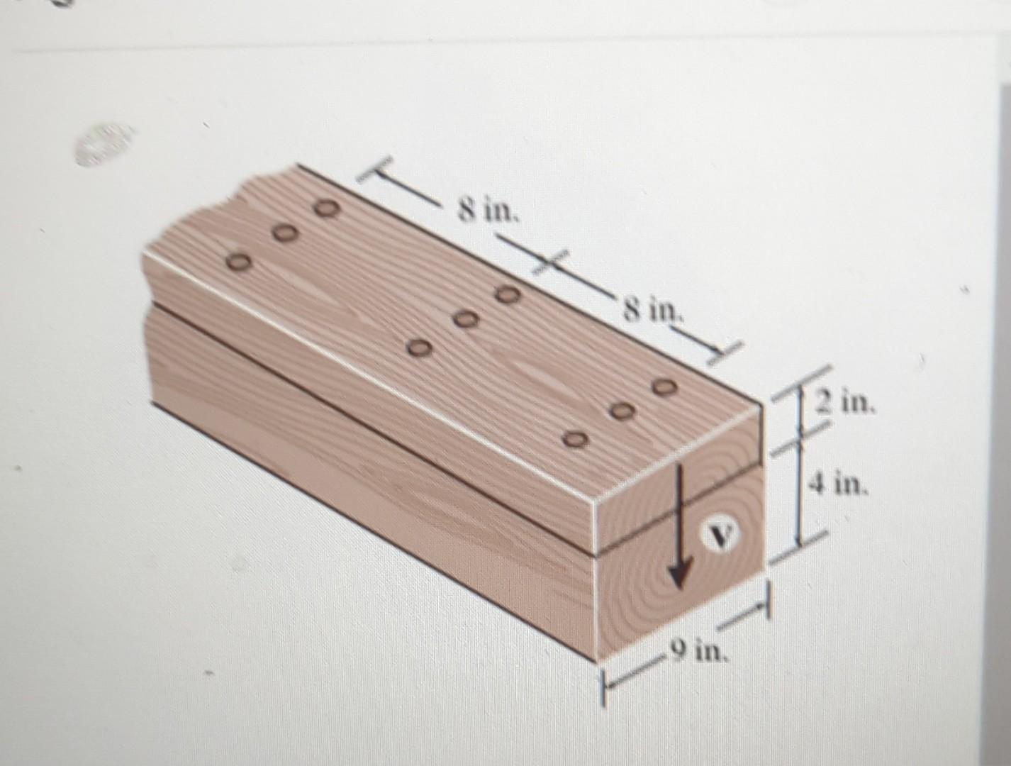 Solved The beam is constructed from two boards fastened | Chegg.com