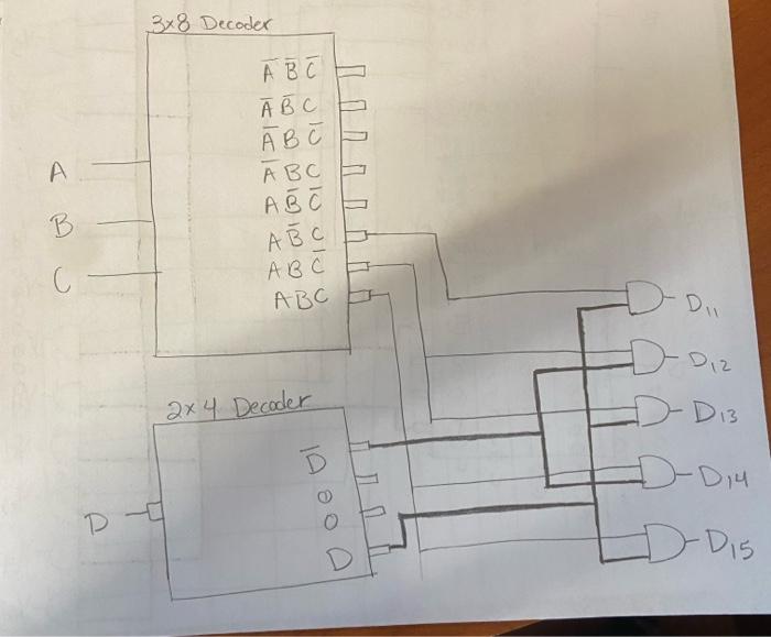 Solved 3x8 Decoder АВС АВС АВС ABC A B A A В. A B C С A B C | Chegg.com