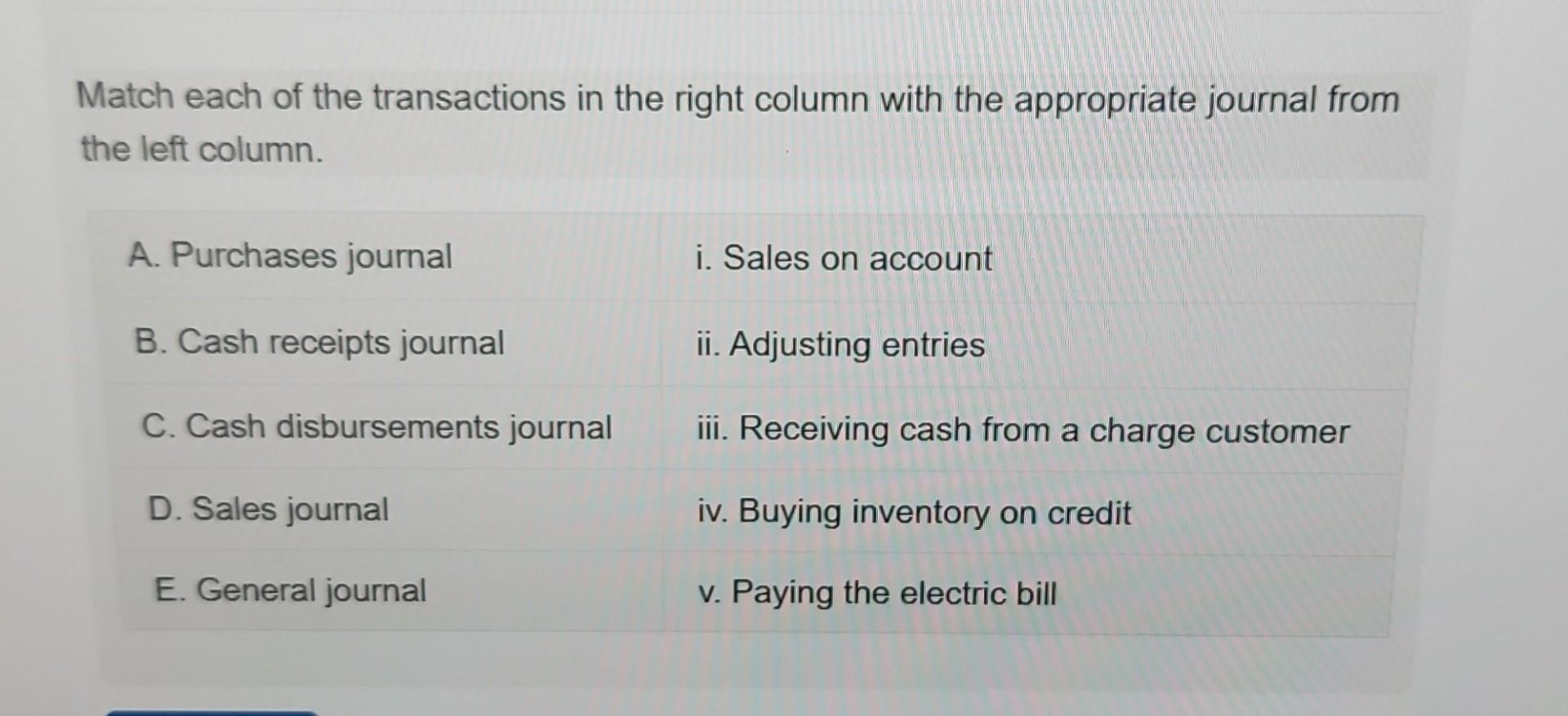 Solved Match each of the transactions in the right column | Chegg.com