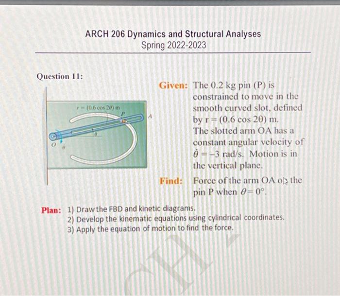 Solved Question 11: ARCH 206 Dynamics and Structural | Chegg.com