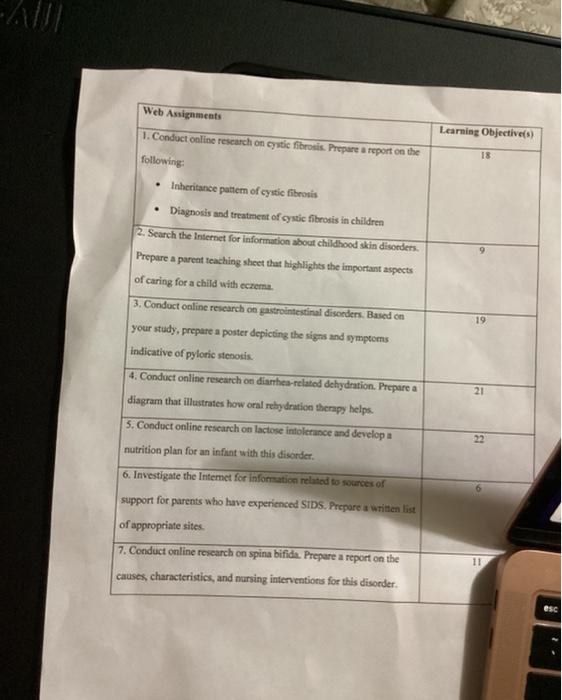 Solved Web Assizaments \begin{tabular}{|l|c|} \hline 1. | Chegg.com