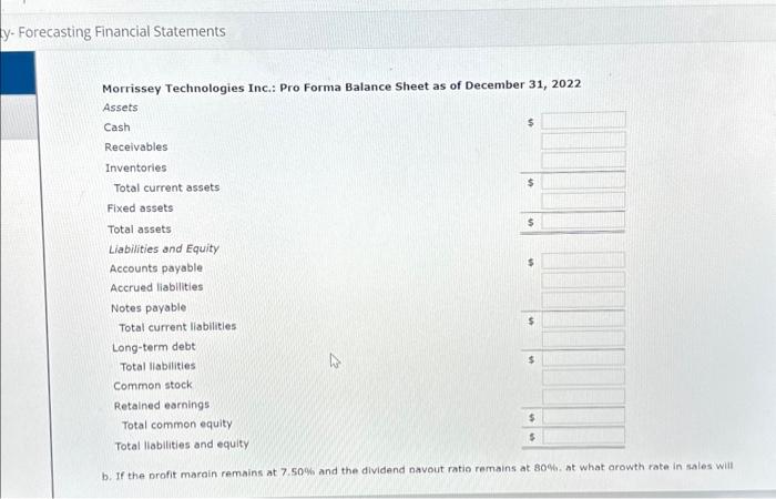 Solved a. Construct the forecasted financial statements | Chegg.com