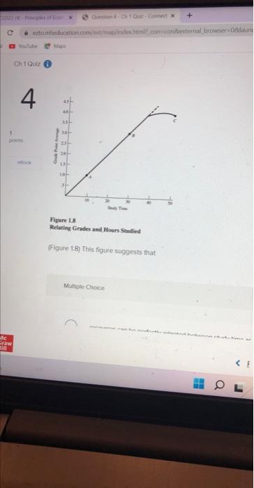 Solved Fieure 128 Belating Grades and Hoers Studired (Figure | Chegg.com