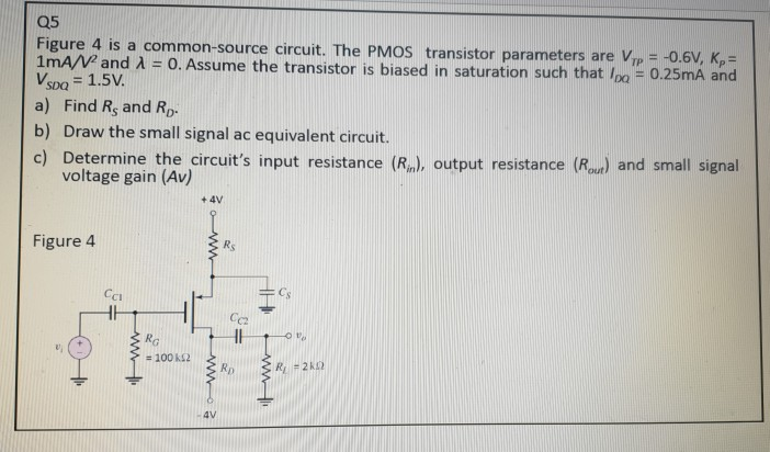 Solved Q5 Figure 4 is a common-source circuit. The PMOS | Chegg.com