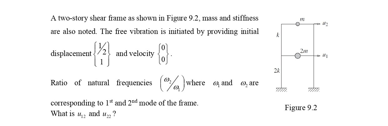 Solved A two-story shear frame as ﻿shown in ﻿Figure 9.2, | Chegg.com