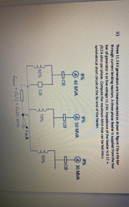 Solved ii) Three 11.2 kV generators are interconnected as | Chegg.com