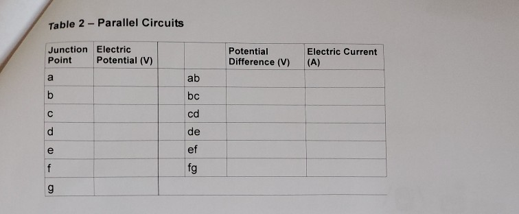 Solved Procedure: 1. Set up the parallel circuit shown in | Chegg.com