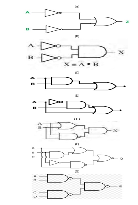 Solved For each of the following logical circuits1) Deduce | Chegg.com