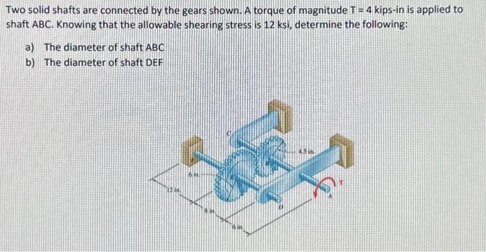 Solved Two solid shafts are connected by the gears shown. A | Chegg.com