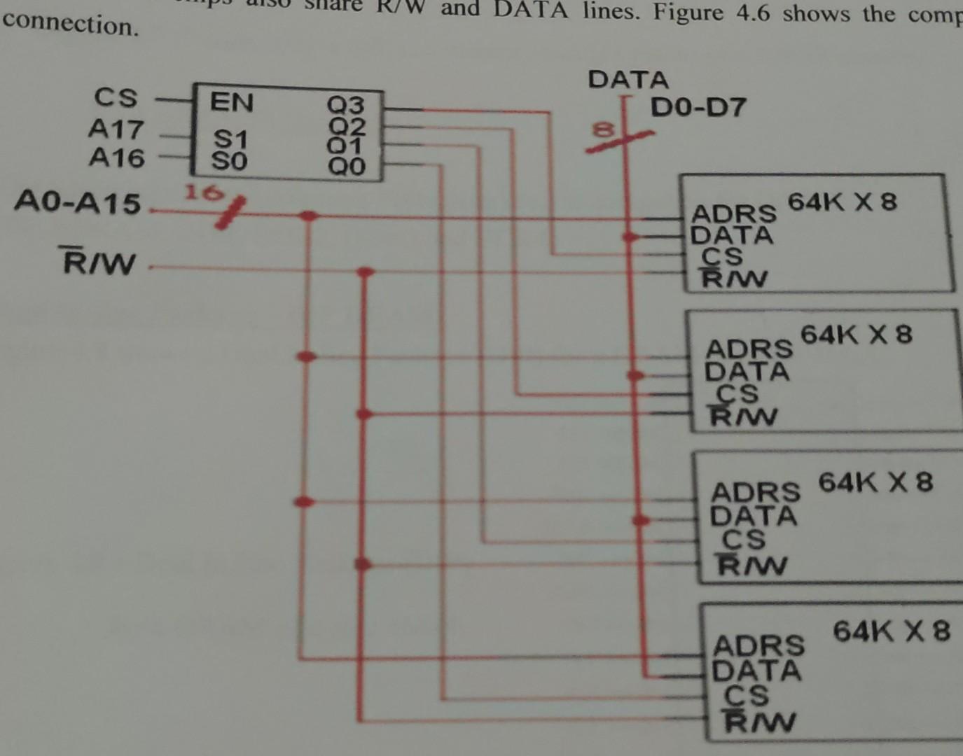 Solved Construct a 1024K*32 memory from a 256Kx16 pieces. | Chegg.com