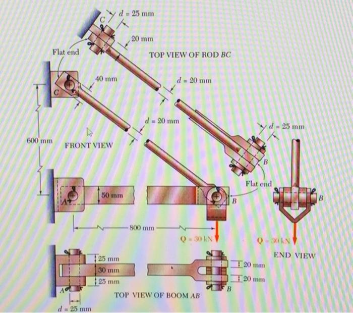 Solved 1. The 20-mm diameter rod BC shown in Fig. 1 has flat | Chegg.com