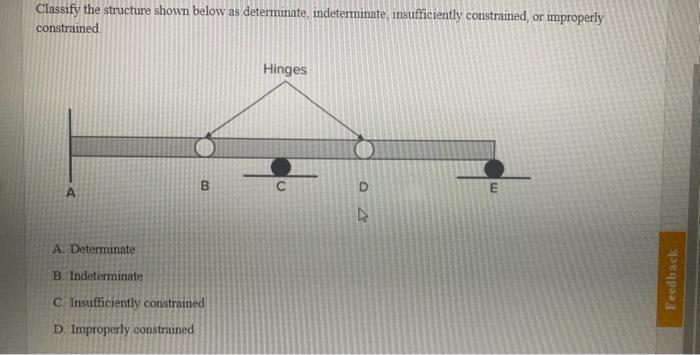 Solved Classify the structure shown below as determinate | Chegg.com
