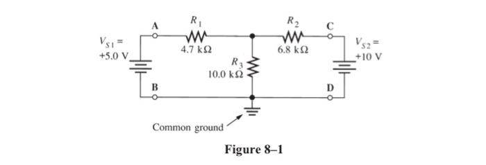Solved Figure 8-2 Figure 8-1 Figure 8-3 Compute the | Chegg.com