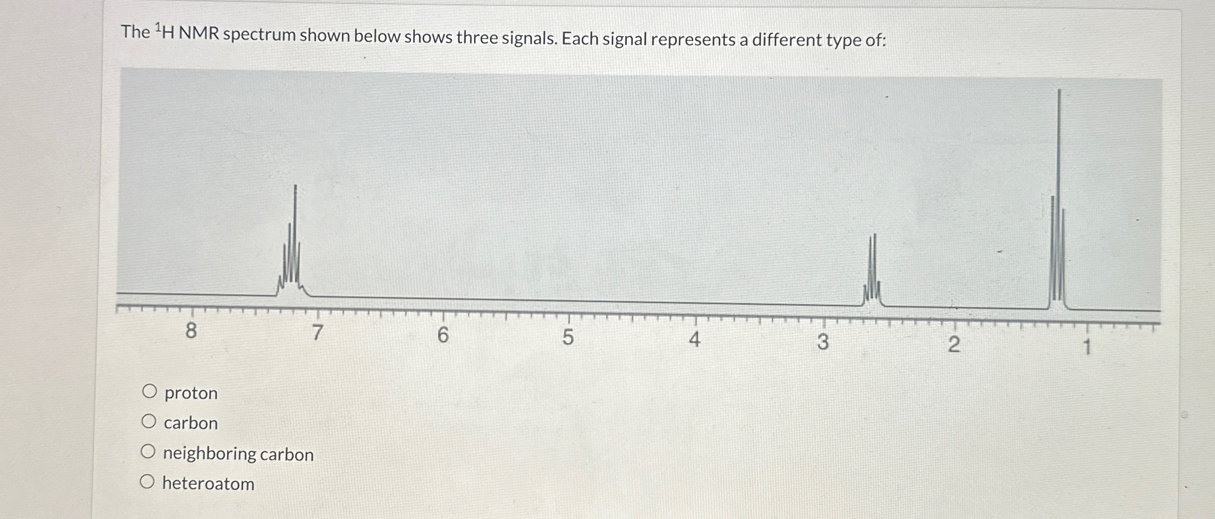 Solved The ?1H ﻿NMR spectrum shown below shows three | Chegg.com