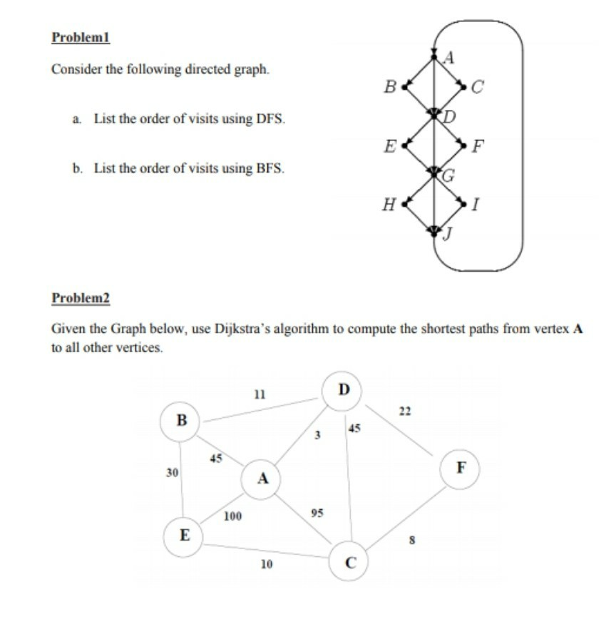 Solved Problem 1 Consider the following directed graph. B с | Chegg.com