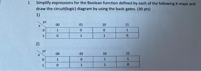 Solved Simplify expressions for the Boolean function defined | Chegg.com