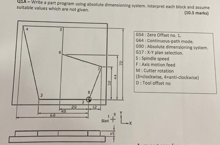 Solved Q1A-Write a part program using absolute dimensioning | Chegg.com