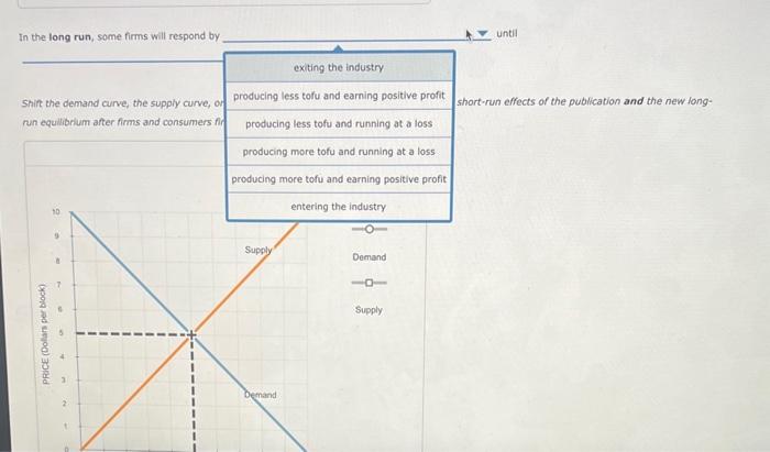 Solved 8. Short-run and long-run effects of a shift in | Chegg.com