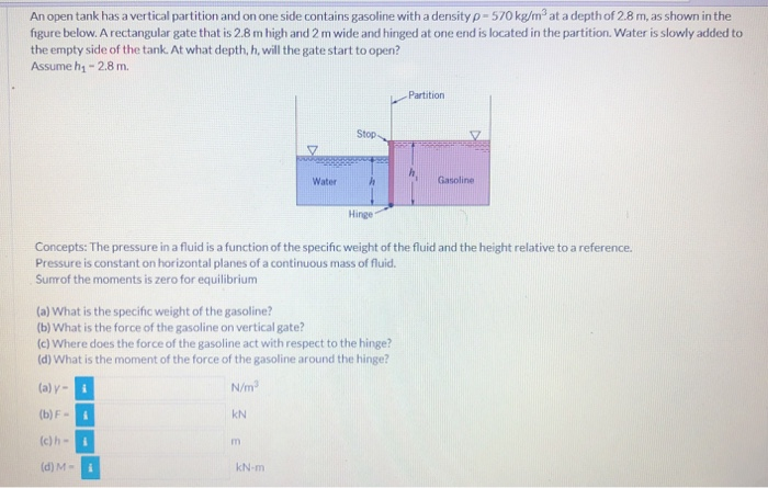Solved An open tank has a vertical partition and on one side | Chegg.com