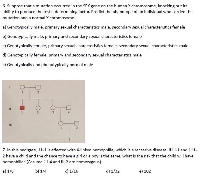 Solved 1. The pedigree above shows the inheritance of a | Chegg.com