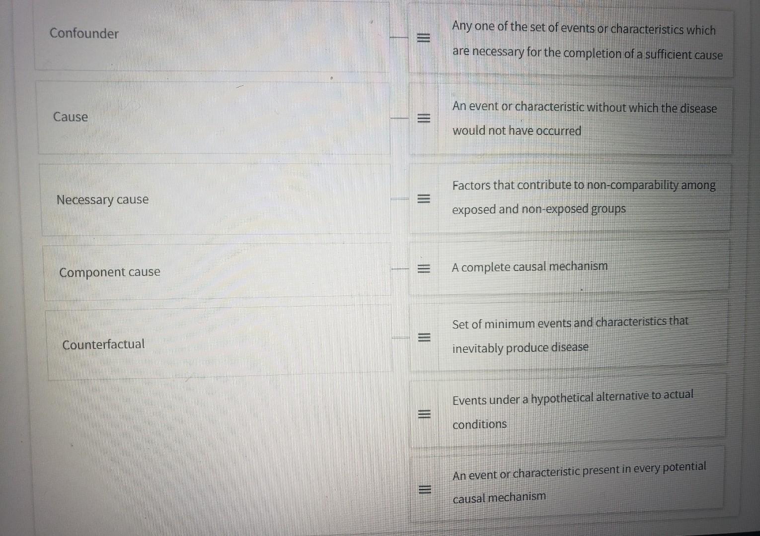 Solved Confounder | Chegg.com