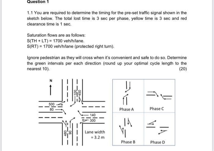 Solved 1.1 You are required to determine the timing for the | Chegg.com