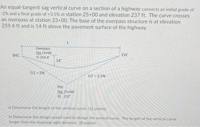 Solved An equal-tangent sag vertical curve on a section of a | Chegg.com