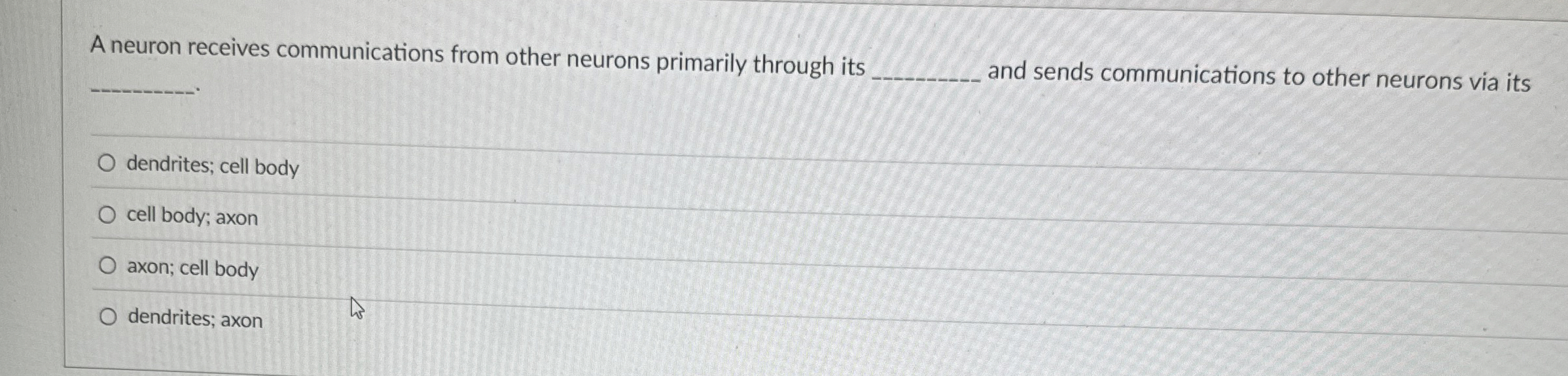 Solved A neuron receives communications from other neurons | Chegg.com
