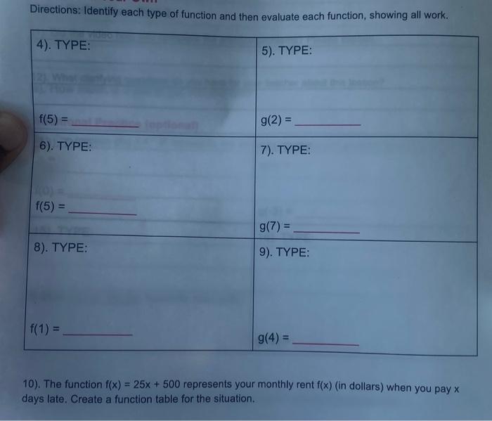 Solved Directions: Identify each type of function and then | Chegg.com