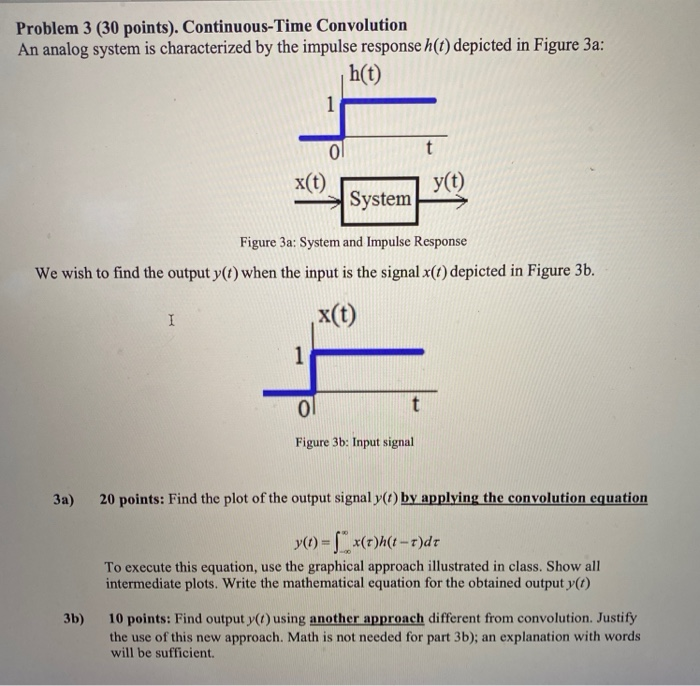 Solved Problem 3 (30 points). Continuous-Time Convolution An | Chegg.com