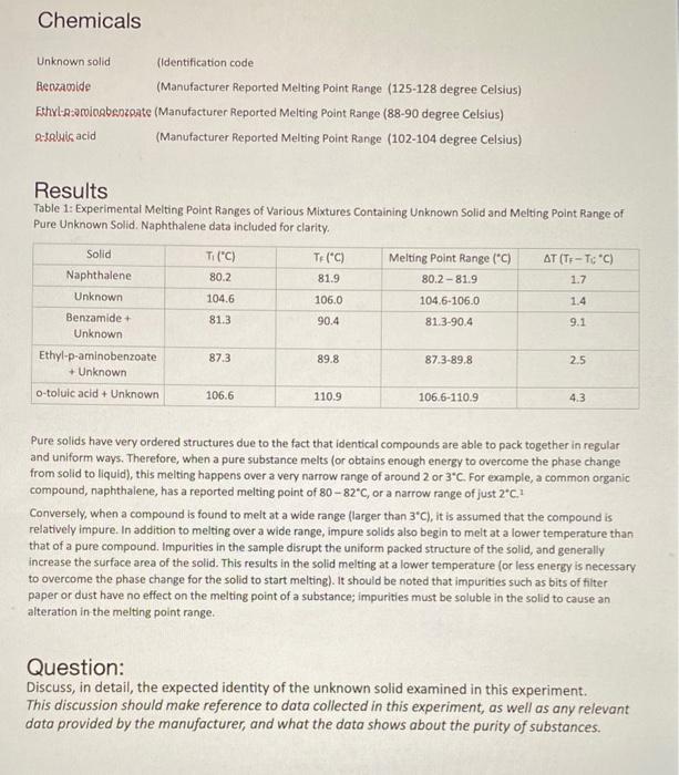 Chemicals Unknown solid (Identification code | Chegg.com