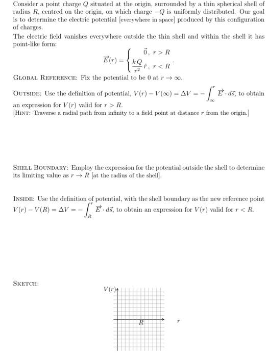 Solved Consider a point charge Q situated at the origin, | Chegg.com