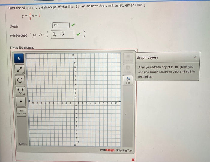 Solved Write An Equation That Expresses The Statement Use