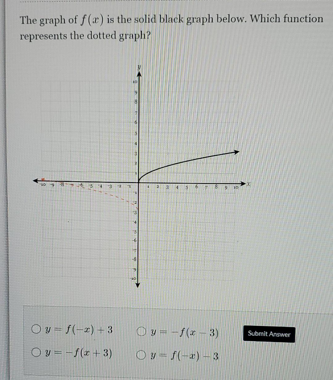 Solved Find the numerical value of the log expression. log a | Chegg.com