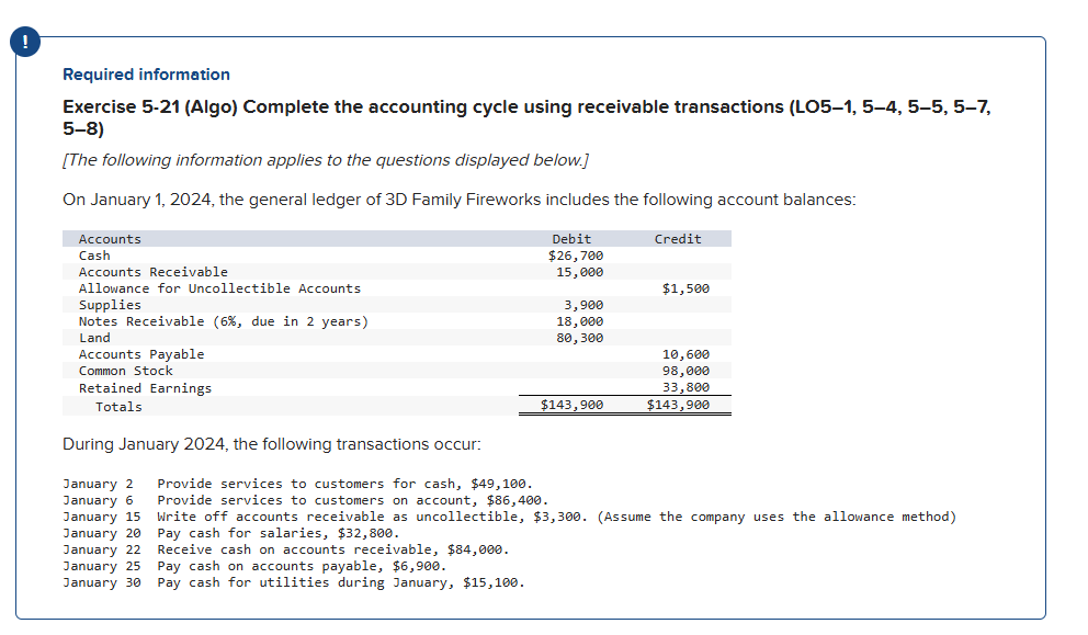 Solved Required informationExercise 5-21 (Algo) ﻿Complete | Chegg.com