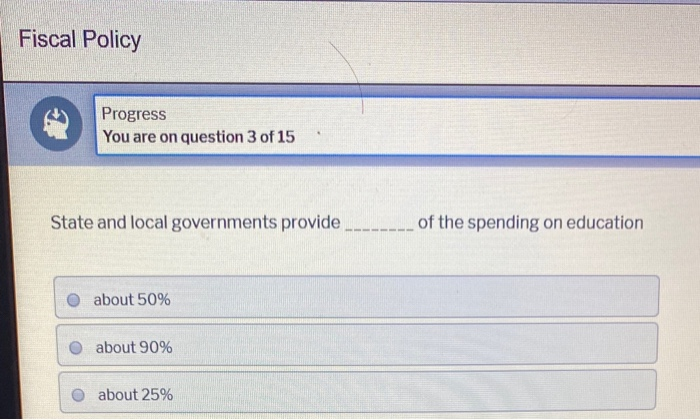 Solved Fiscal Policy Progress You are on question 3 of 15 | Chegg.com