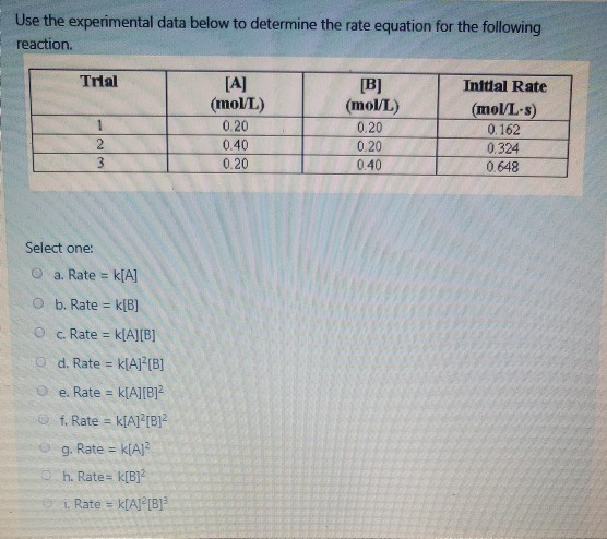 Solved Use the experimental data below to determine the rate | Chegg.com