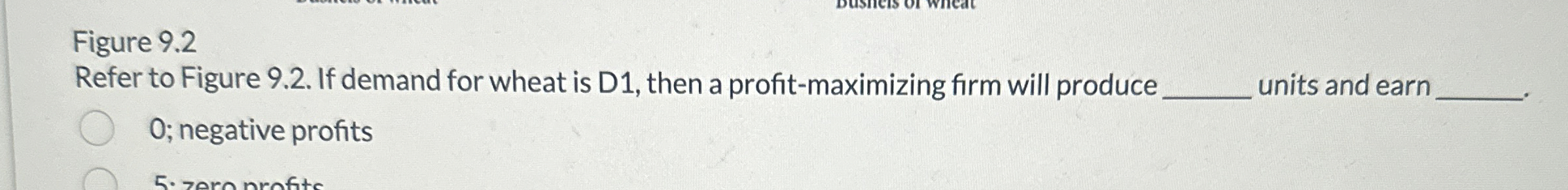 Solved Figure 9.2Refer to Figure 9.2. ﻿If demand for wheat | Chegg.com
