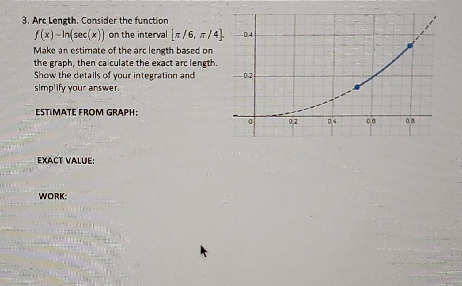 Solved 3. Arc Length. Consider the function f(x)=ln(sec(x)) | Chegg.com