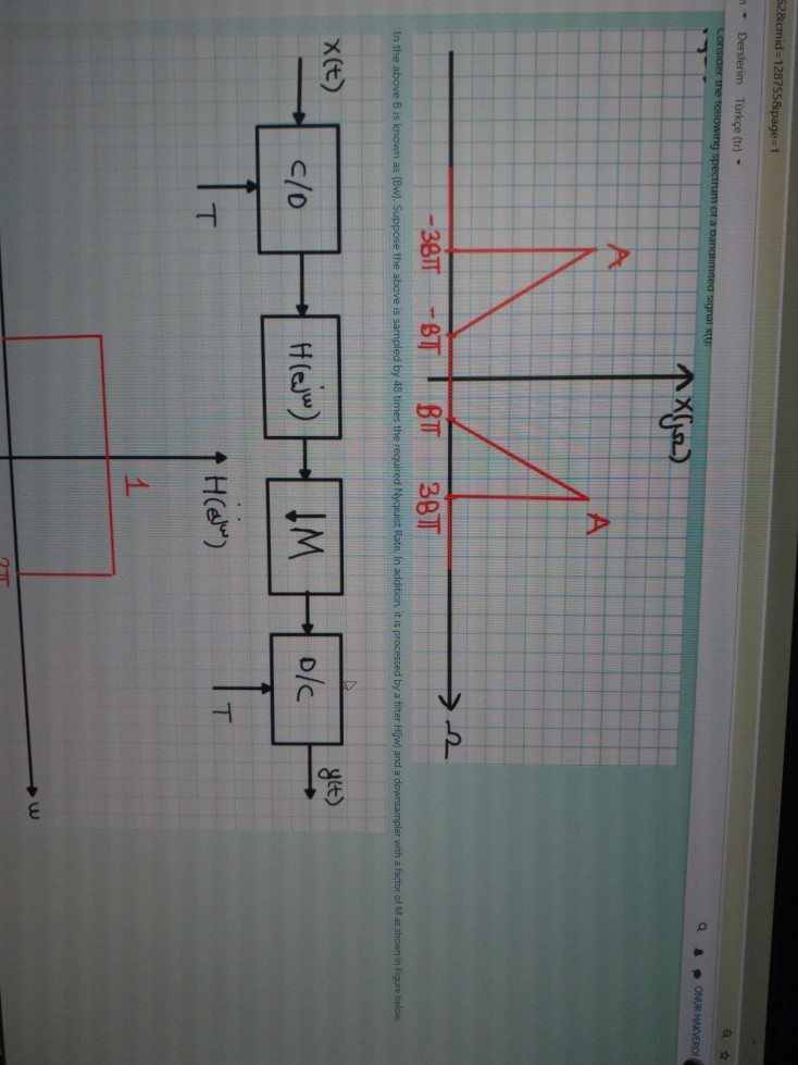Solved Hello this question from Digital Signal processing | Chegg.com