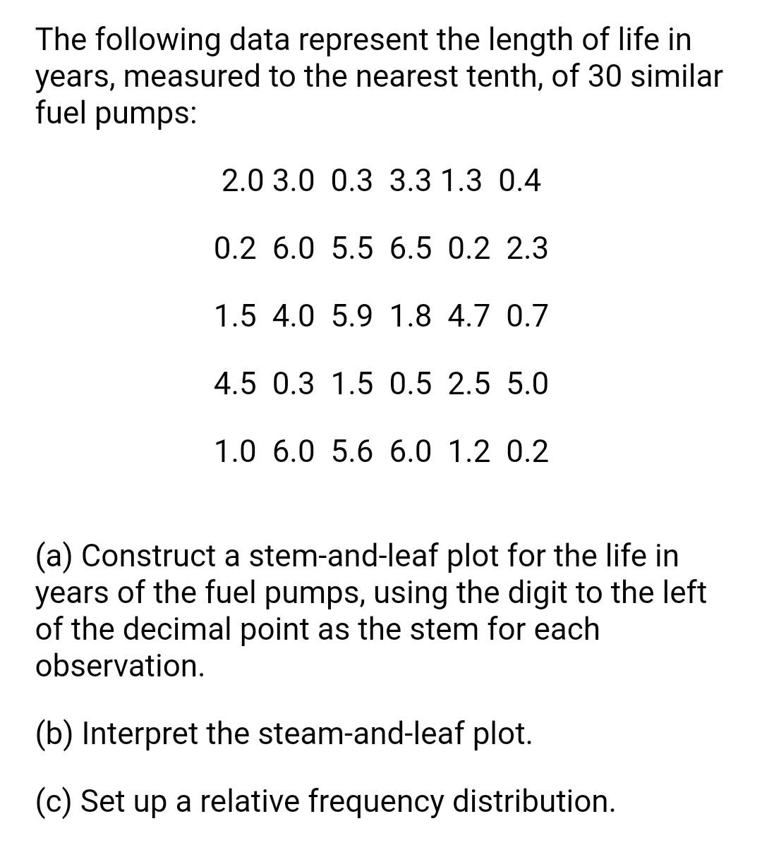 Solved The following data represent the length of life in | Chegg.com