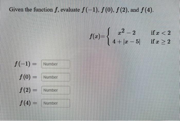 Solved Given the function f, evaluate f(−1),f(0),f(2), and | Chegg.com