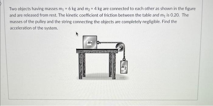 Solved Two Objects Having Masses M1 6 Kg And M2 4 Kg Are