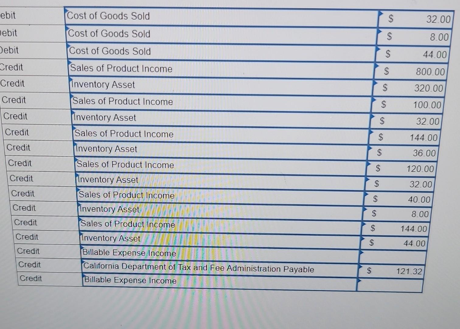 es ! Required information [The following information | Chegg.com