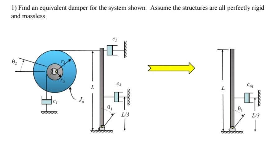 Solved 1) Find an equivalent damper for the system shown. | Chegg.com