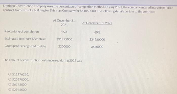 Solved Sheridan Construction Company uses the | Chegg.com