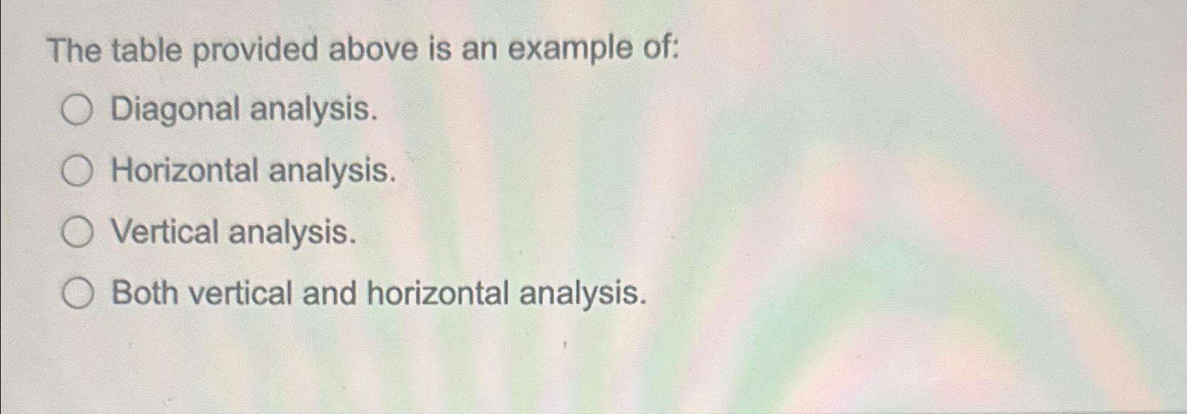 Solved The table provided above is an example of:Diagonal | Chegg.com