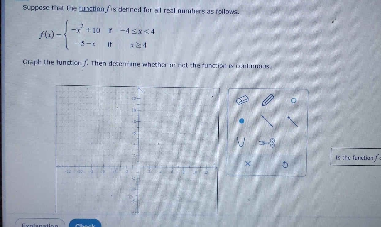 Suppose that the function f is defined for all real | Chegg.com